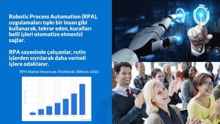 ROBUSTA RPA | PPT