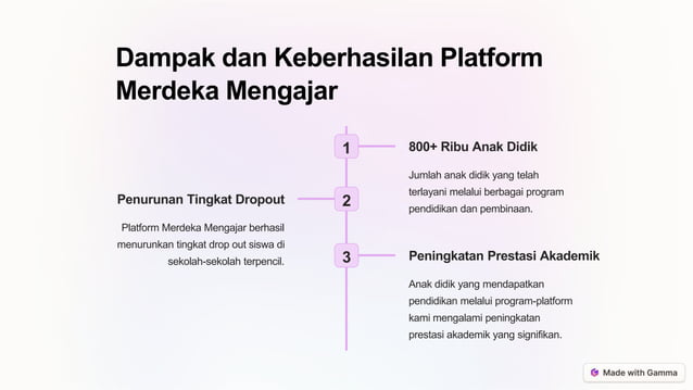 Platform merdeka mengajar | PPT