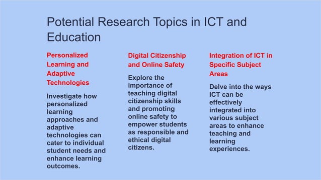 ICT related research topics in education | PPTX | Education