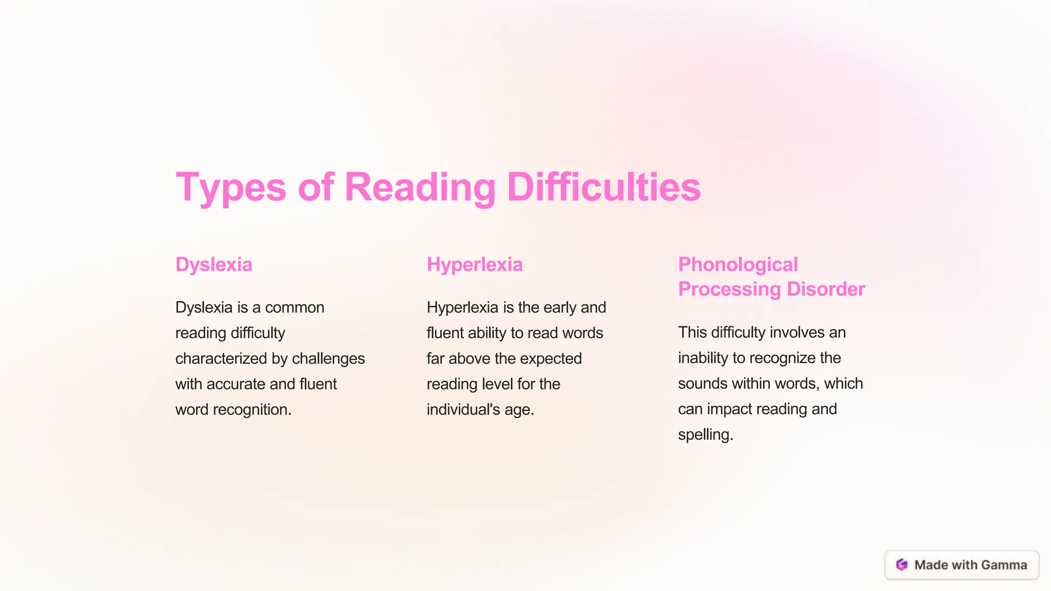 READING DIFFICULTIES HGFDLJJHVVVCXX.pptx