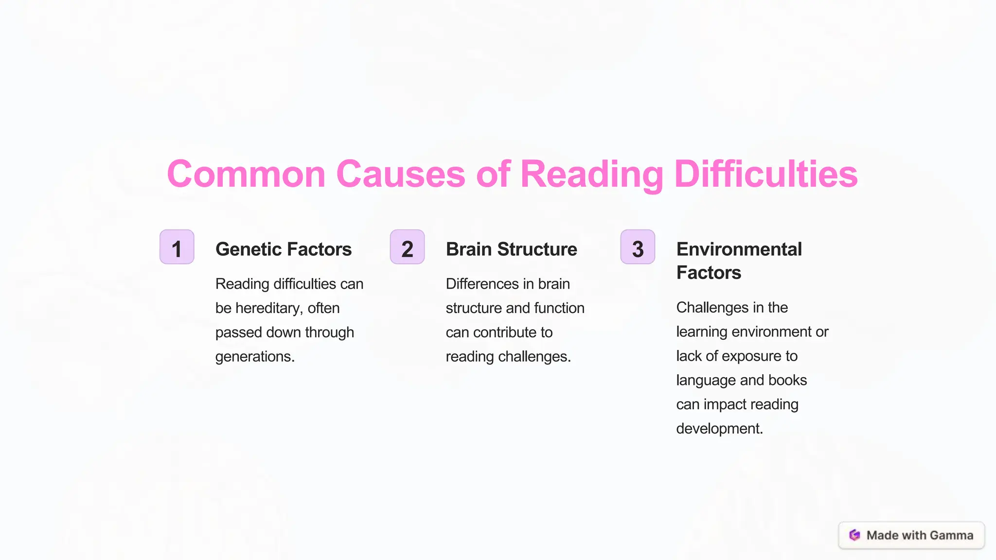 READING DIFFICULTIES HGFDLJJHVVVCXX.pptx