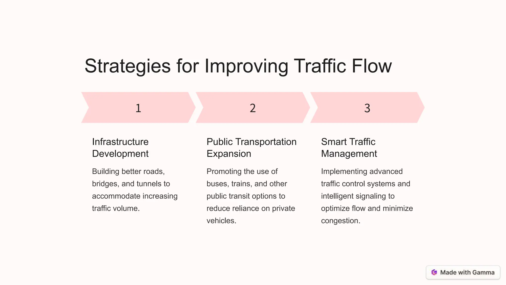Introduction to Traffic Flow theory modelling | PPTX