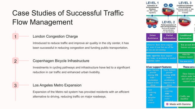 Introduction to Traffic Flow theory modelling | PPTX