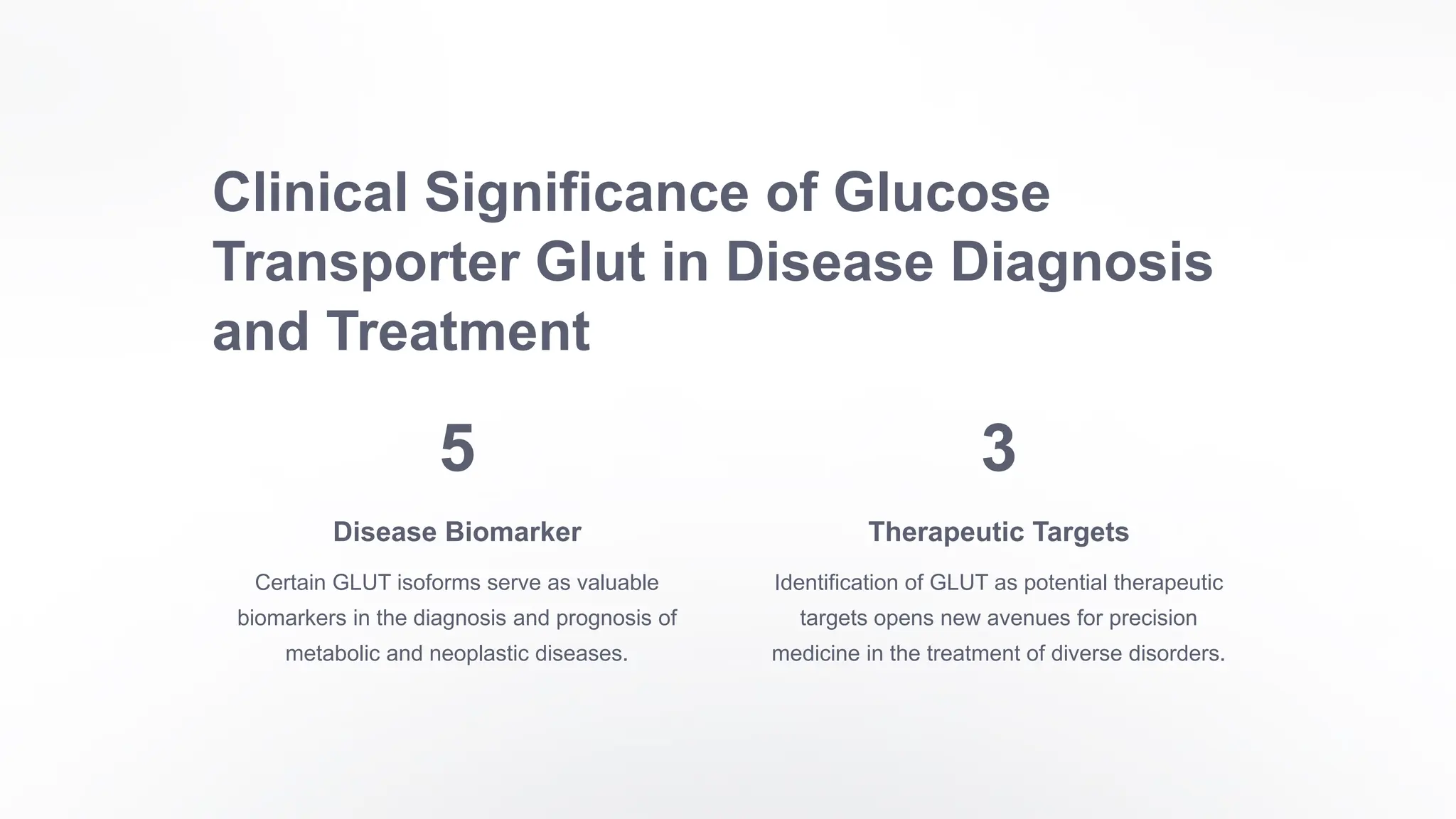 glut transport ppt on glut 4 all described in detail | PPTX