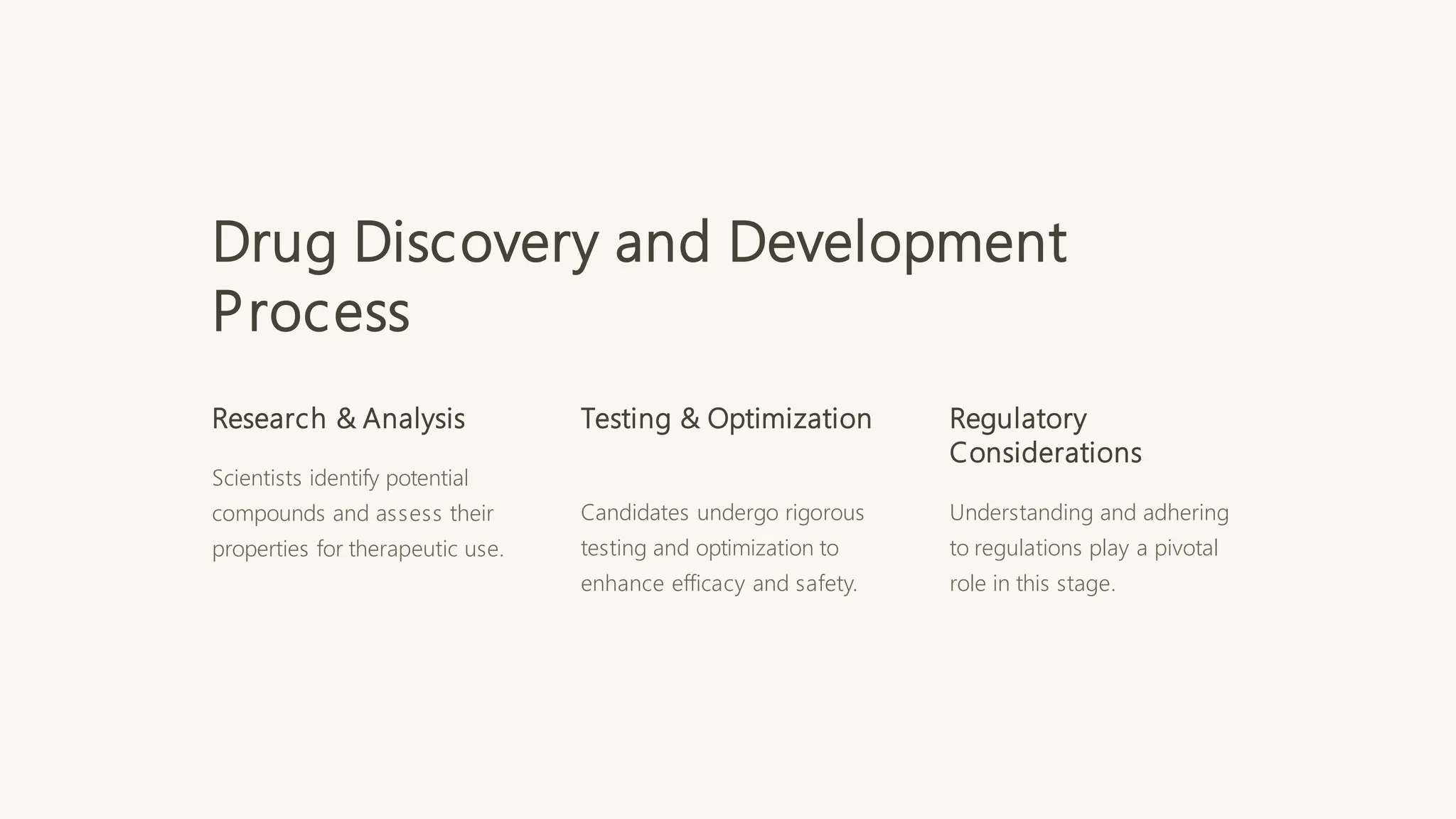 API Intermediate drugs and pharmaceutical | PDF