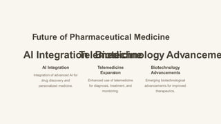 API Intermediate drugs and pharmaceutical | PDF