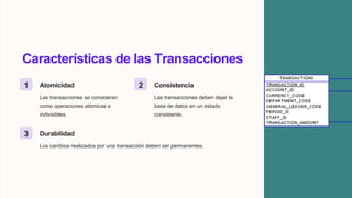 transacciones en base de datos aaaaaaaaa___ | PPTX
