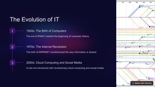 Exploring Information Technology The information technology (IT). | PPTX