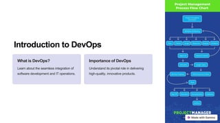 Unlock the Potential of DevOps With Techmindz | PPT