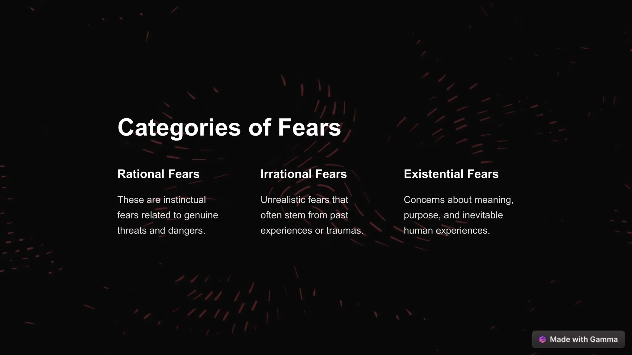 What is fear and its types ,brief discussion about fear | PPTX