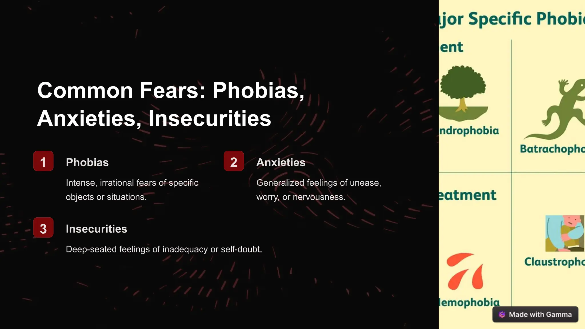 What is fear and its types ,brief discussion about fear | PPTX