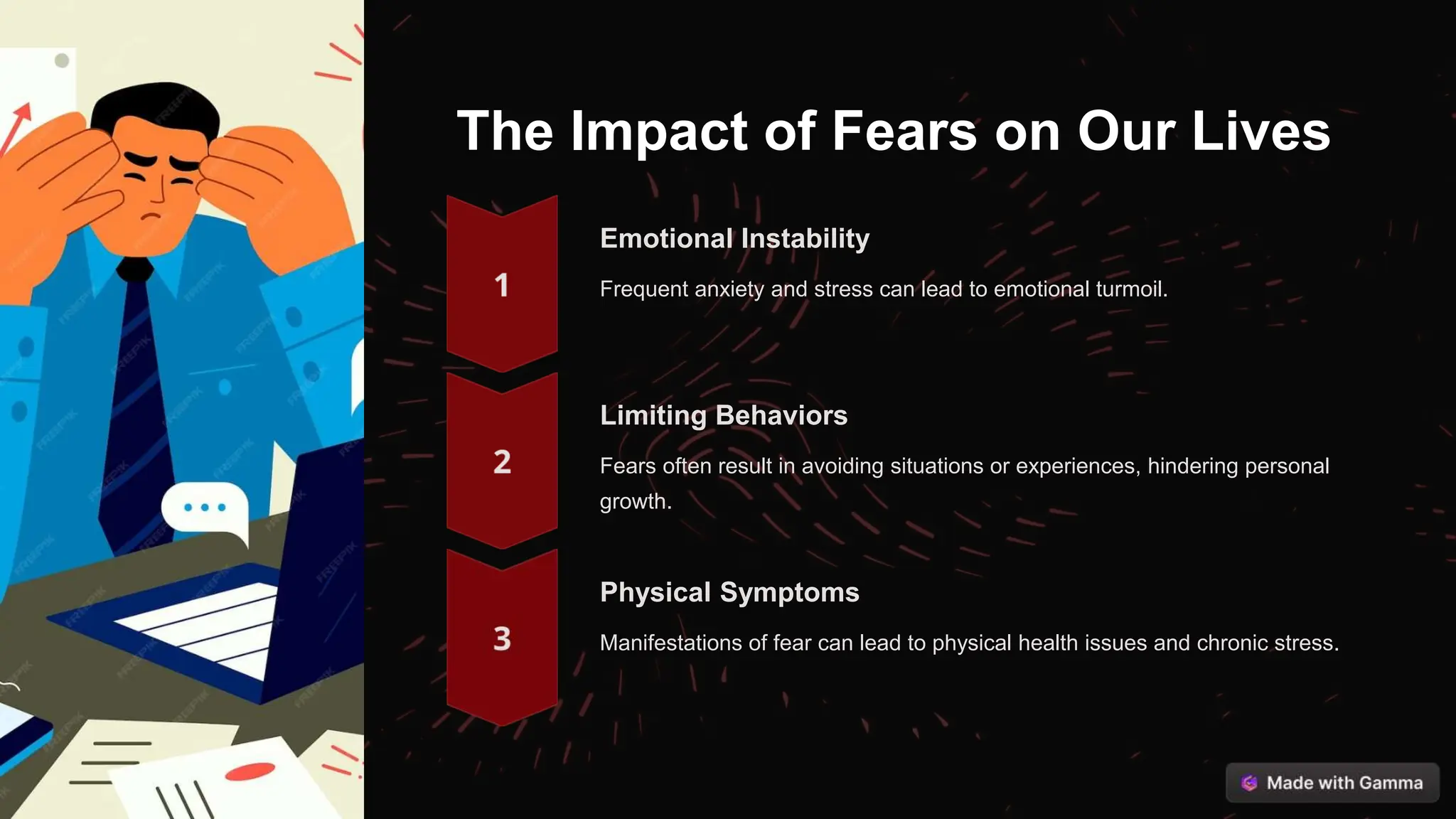 What is fear and its types ,brief discussion about fear | PPT | Free ...