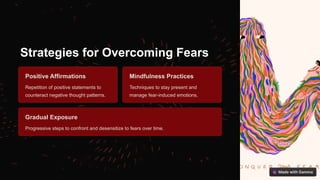 What is fear and its types ,brief discussion about fear | PPT
