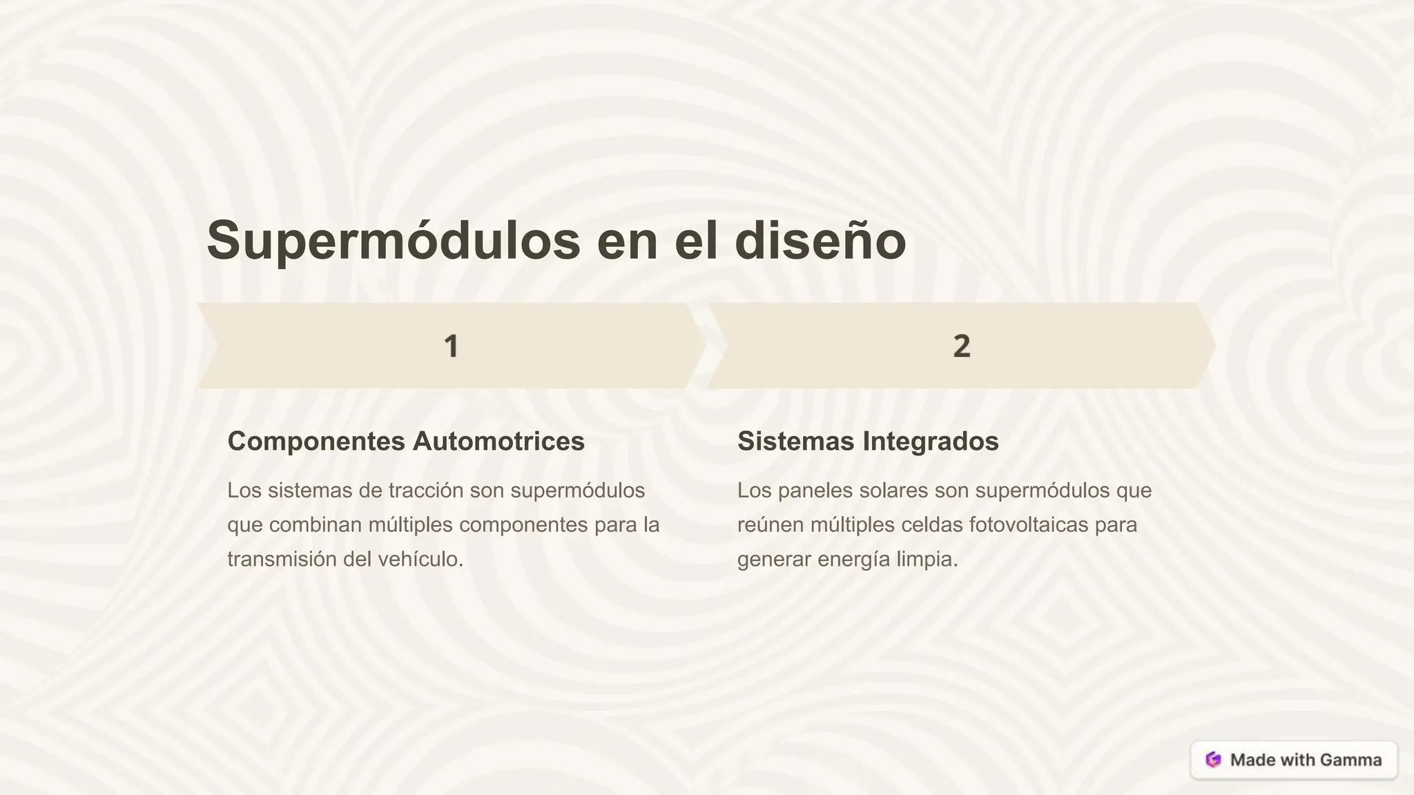 diseño módulos, submódulos y supermódulos.pptx