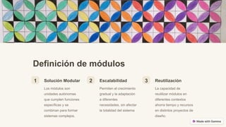 diseño módulos, submódulos y supermódulos.pptx