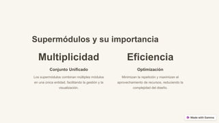 diseño módulos, submódulos y supermódulos.pptx