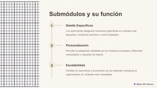 diseño módulos, submódulos y supermódulos.pptx