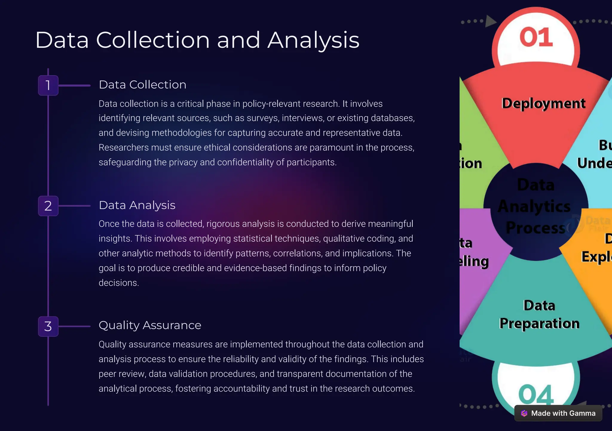Introduction to policy-relevant research | PDF