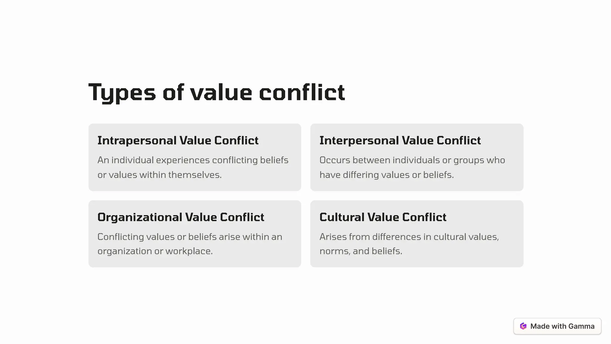 Conflict of values (Types of value conflicts) | PDF
