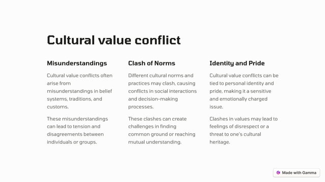 Conflict of values (Types of value conflicts) | PDF | Mental Health ...