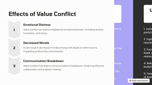 Conflict of values (Types of value conflicts) | PDF | Mental Health | Diseases and Conditions