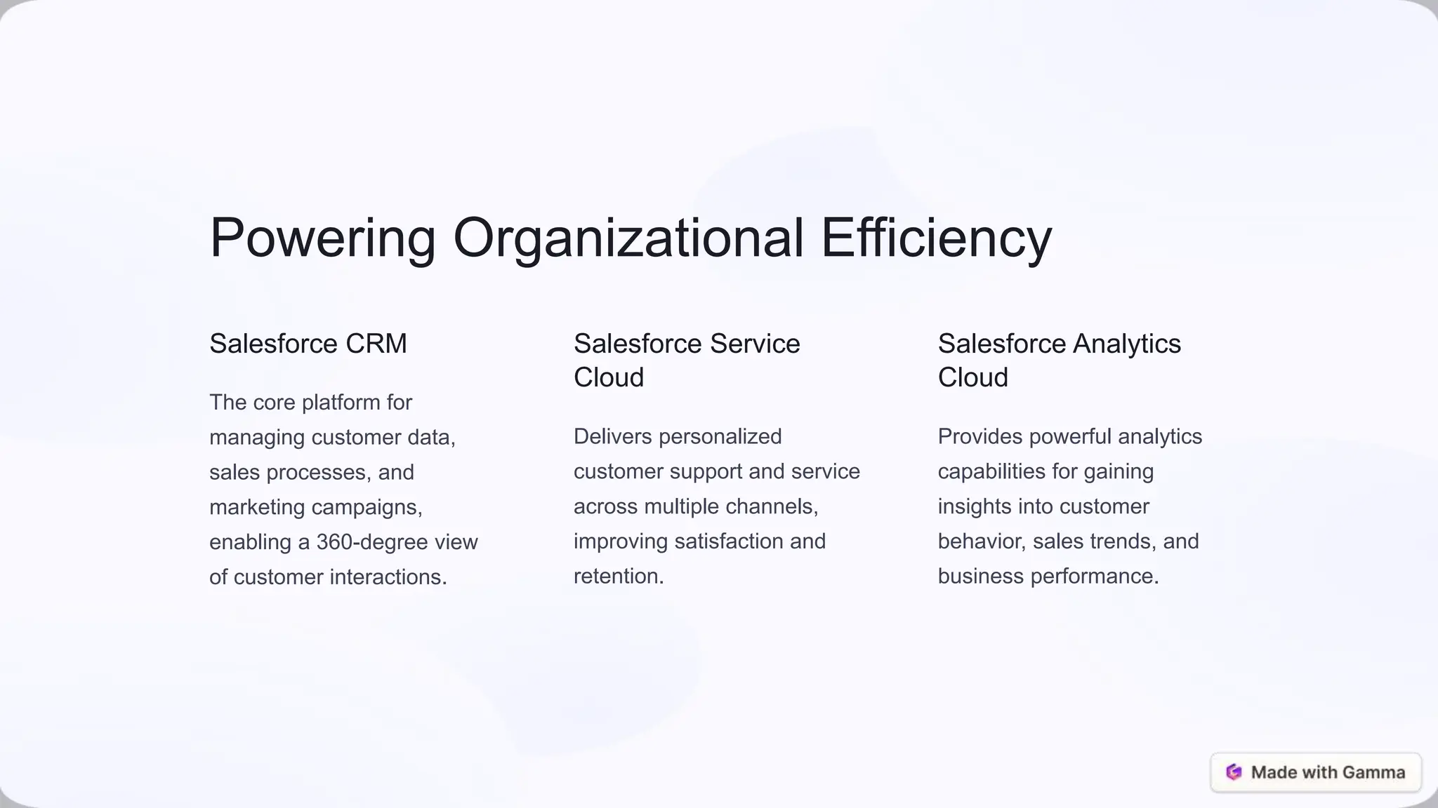 Salesforce organization overview and more details. | PPTX