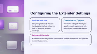 LAOSGE Wifi Extender Setup: a comphrensive guide for beginers | PPT