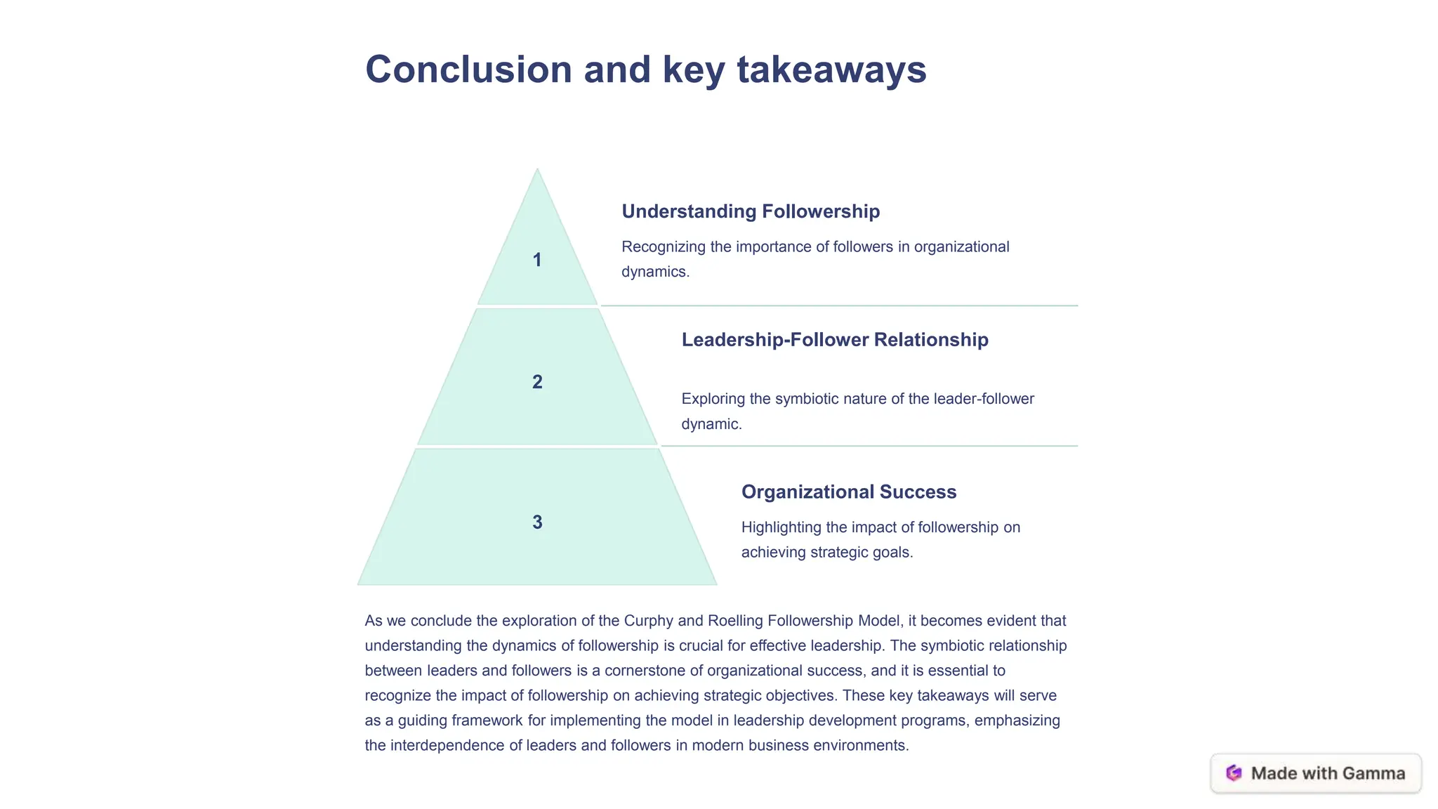 Curphy and roellig followership model, leadership. | PPTX