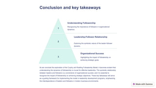 Curphy and roellig followership model, leadership. | PPTX