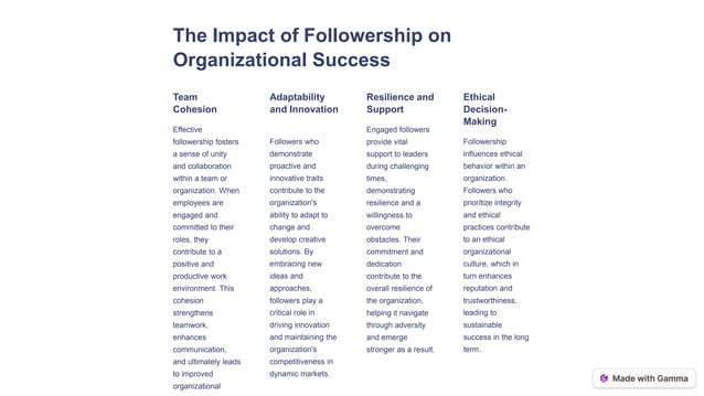 Curphy and roellig followership model, leadership. | PPTX