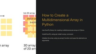 Outlier Packaging Vault on what is bases | PPT