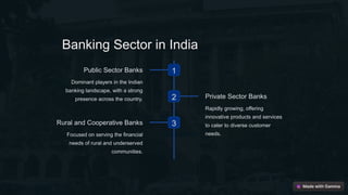 Structure of indian financial system of india | PPTX | Financial ...