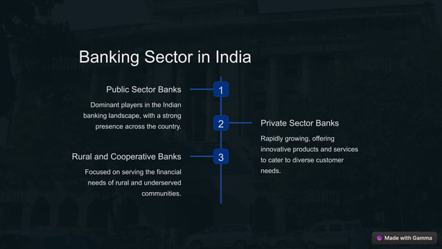 Structure of indian financial system of india | PPTX | Financial ...