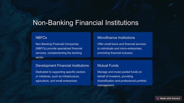Structure of indian financial system of india | PPTX | Financial ...