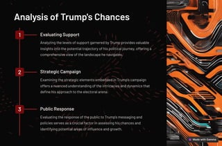 "Donald Trump: The Controversial Comeback in the 2024 Presidential Race ...