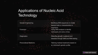 Nucluic acids science reporting grou 4 A | PPT
