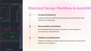 AutoCAD introduction for electrical.pptx