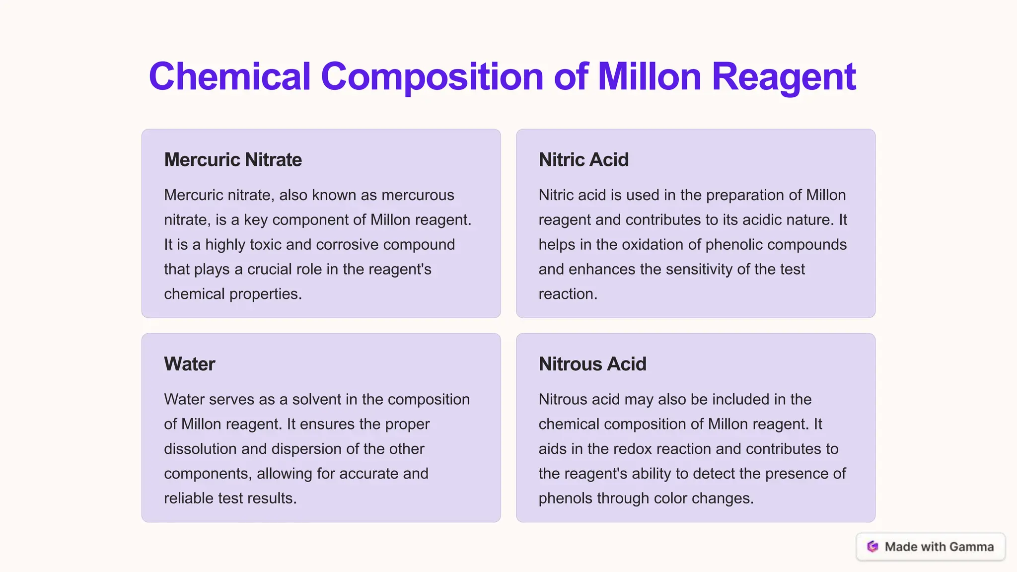 Untitled.pptx million reagents presentation | PPTX | Chemistry | Science