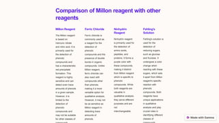Untitled.pptx million reagents presentation | PPTX | Chemistry | Science