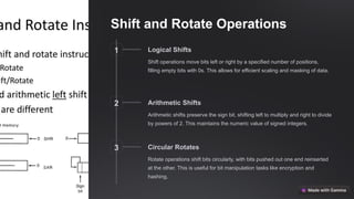 Introduction to the instruction set of architecture | PPT