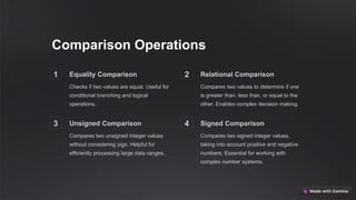 Introduction to the instruction set of architecture | PPT