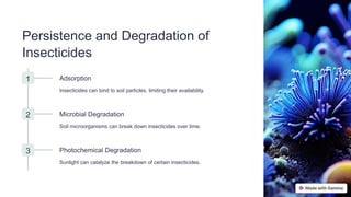 Untitled Insecticide residue fvhjh .pptx