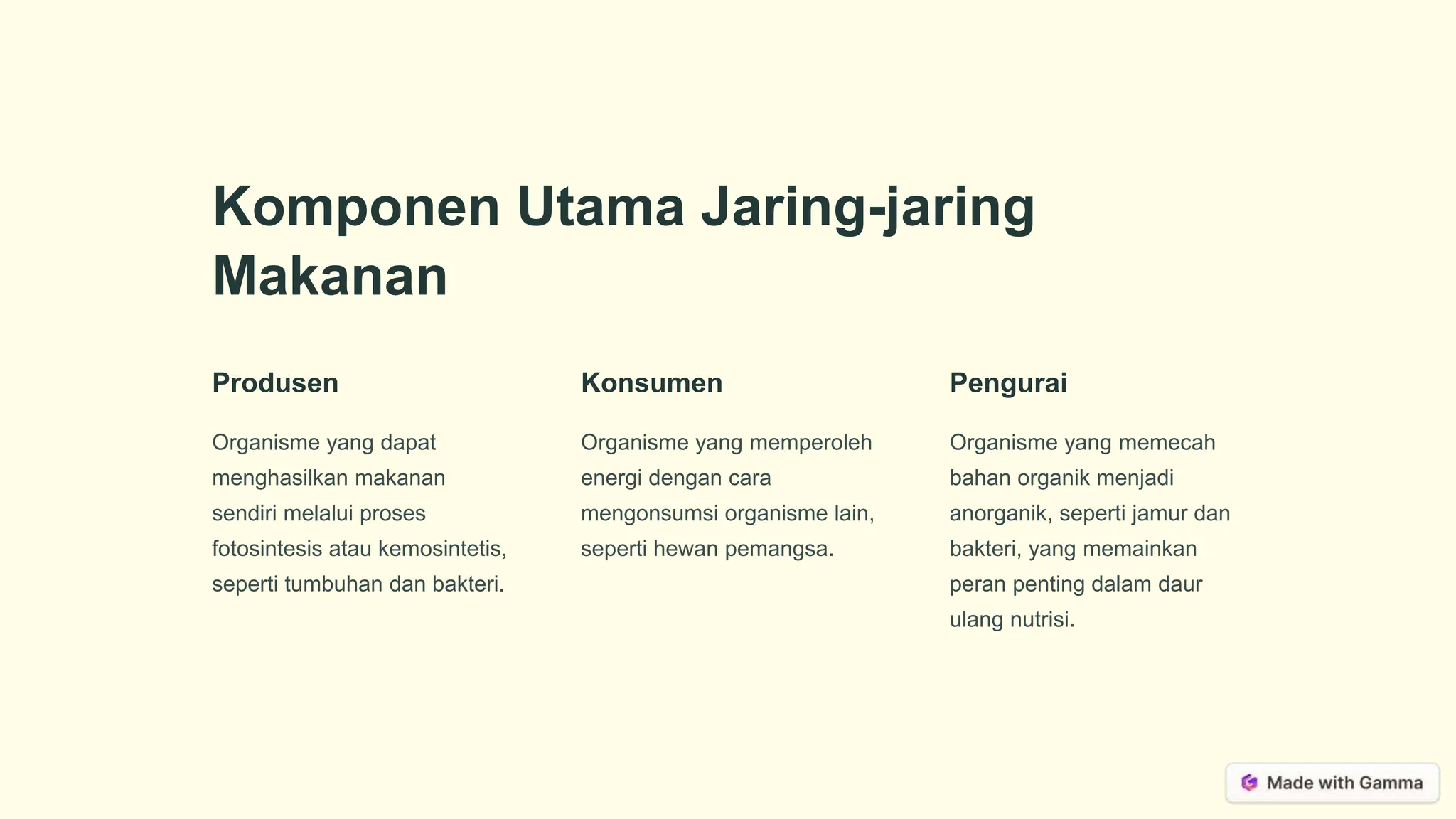 Jaring-Jaring Makanan komponen jaring-jaring makananpptx | PPT