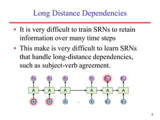 Long and short term memory presesntation | PPTX