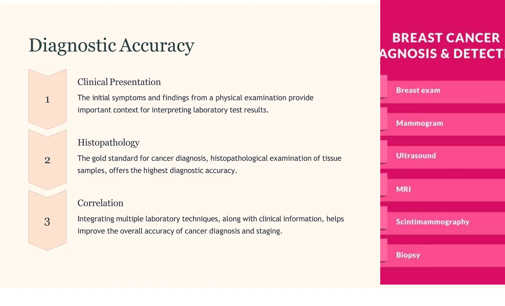 Untitled.pptx laboratory diagnostic of cancer | PPTX