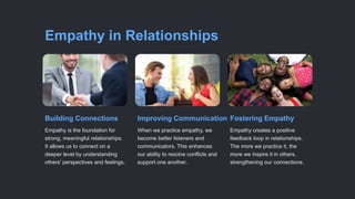 Important for school Empathy Life skills.pptx