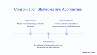 Dc consolidation project guideline power point | PPTX