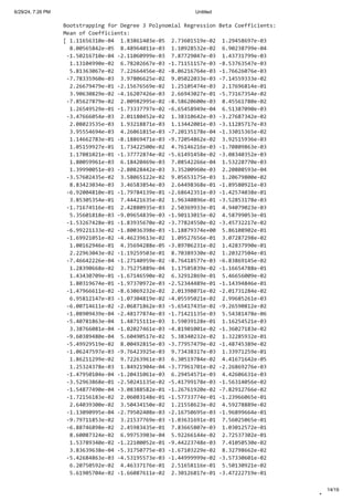 Assessing the Stability and Performance of Linear and Polynomial Regression Models for House ...