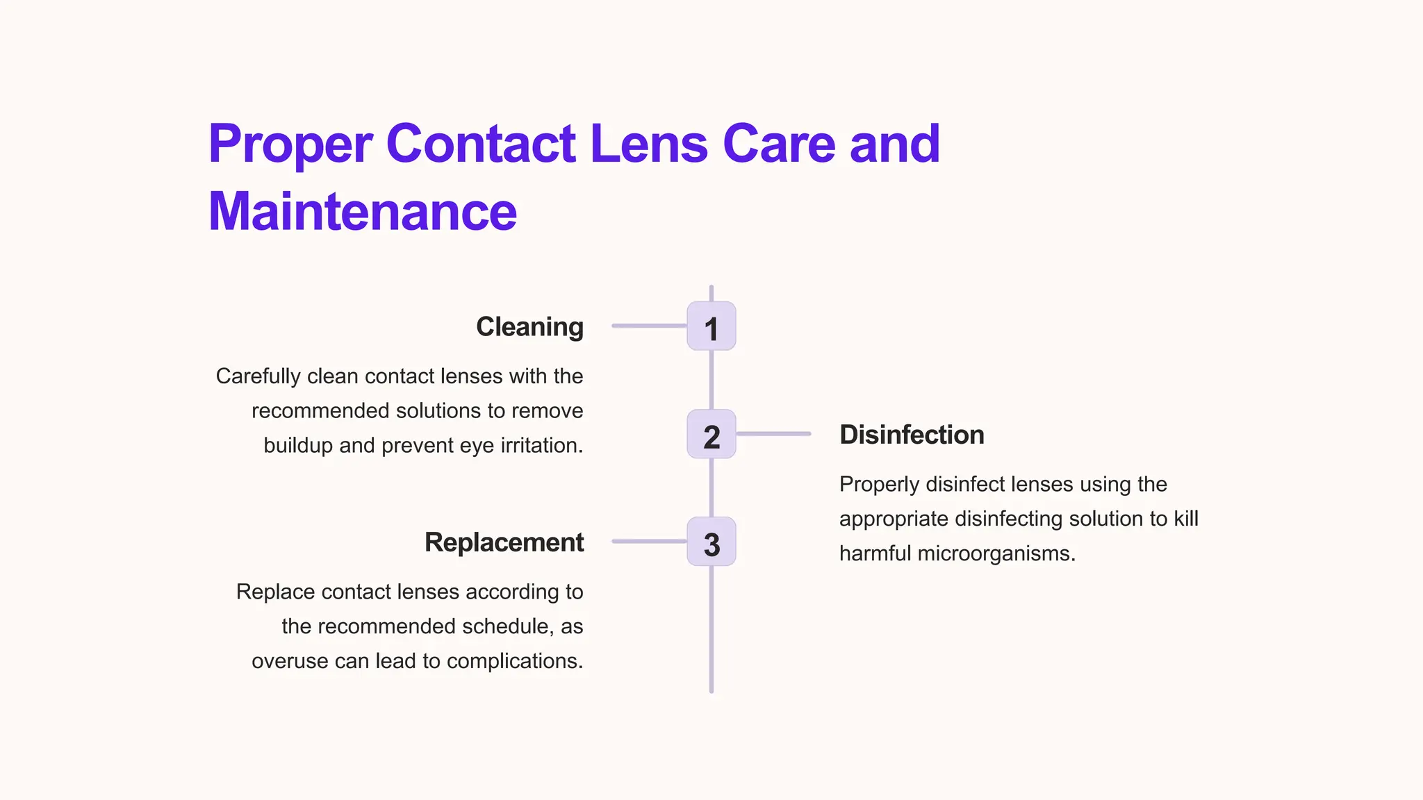 Electron matter interaction with matter ppt | PPTX