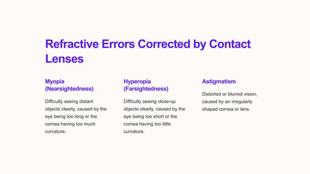 Electron matter interaction with matter ppt | PPT